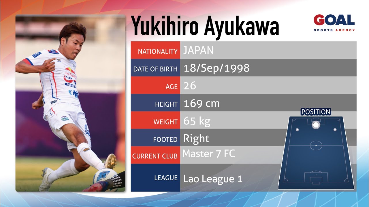 Yukihiro Ayukawa 鮎川幸浩 Japanese Striker&Winger Master 7 FC Lao League 1 ...