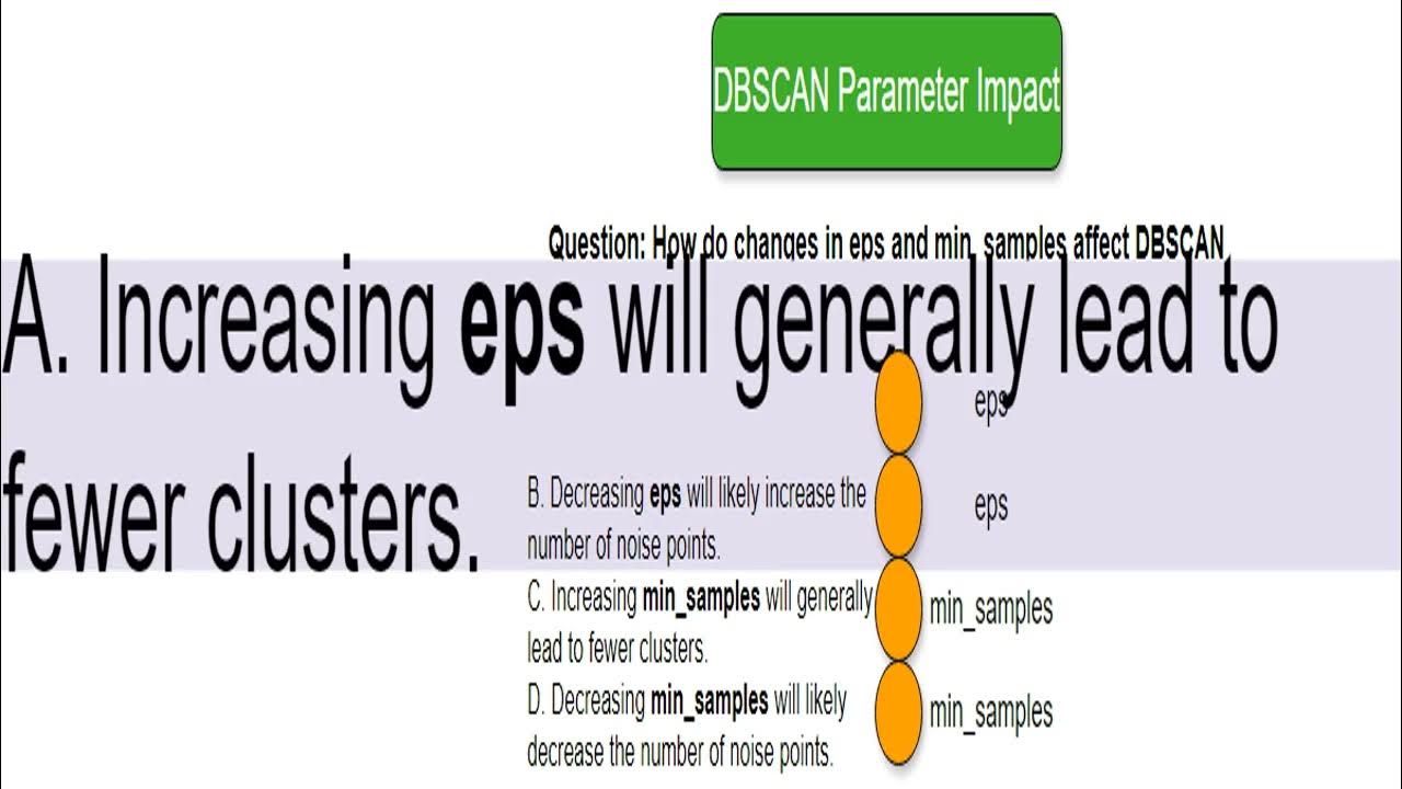 Sklearn cluster DBSCAN - YouTube