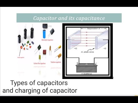 capacitor and its capacitance | types of capacitor | symbol of ...