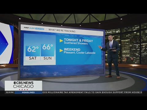 Chicago weather: scattered showers and thunderstorms overnight