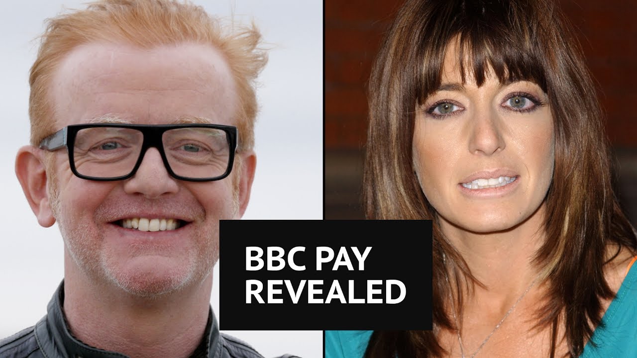 BBC pay: Five things we learned after top earners revealed - YouTube