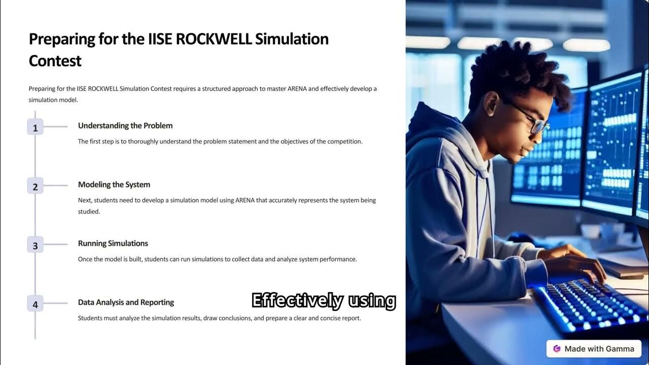 Arena Discrete Simulation Software - YouTube