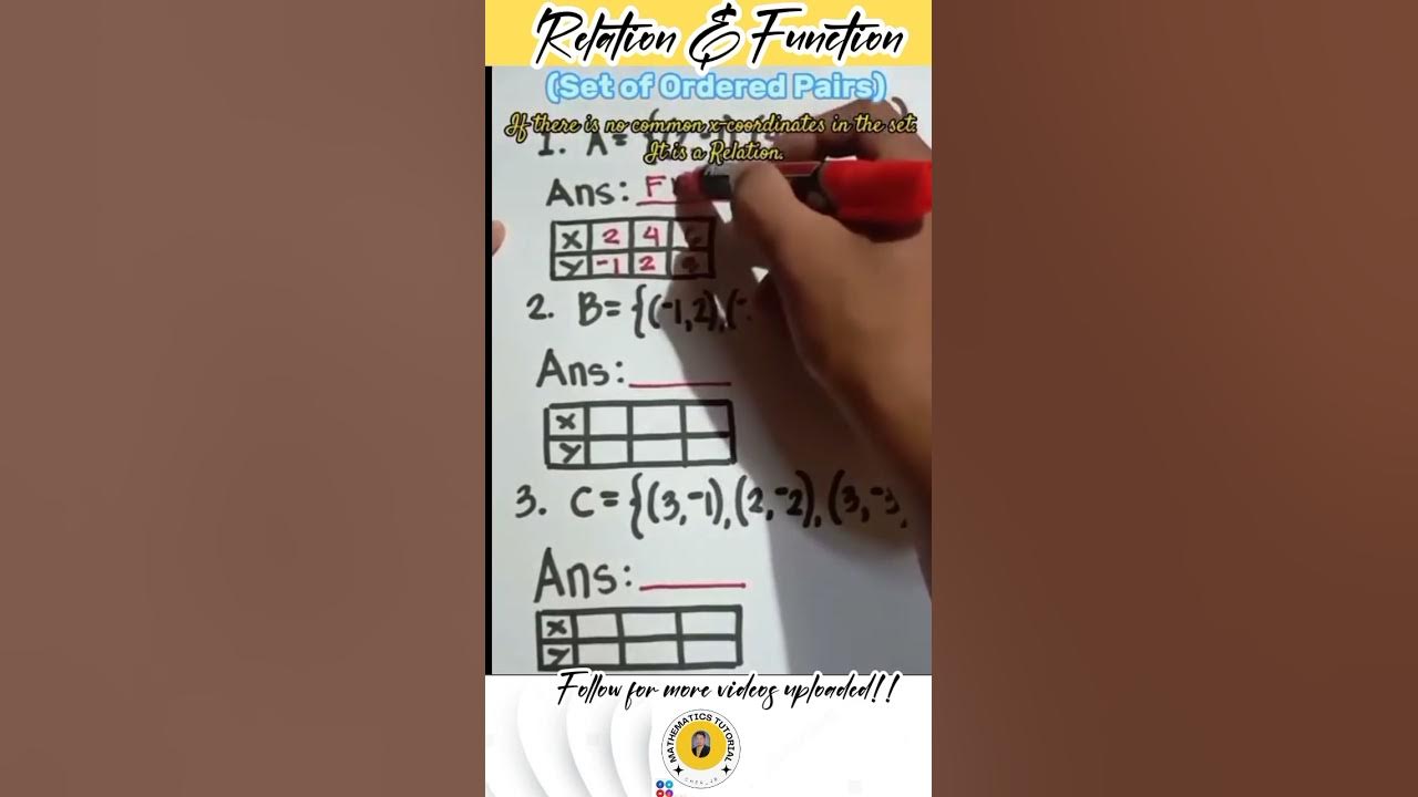 Identifying the Relation and Function, and also right down the Domain and Range in the box below ...