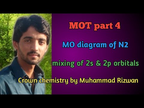 MO diagram of N2| mixing of 2s & 2p orbitals by Muhammad Rizwan - YouTube