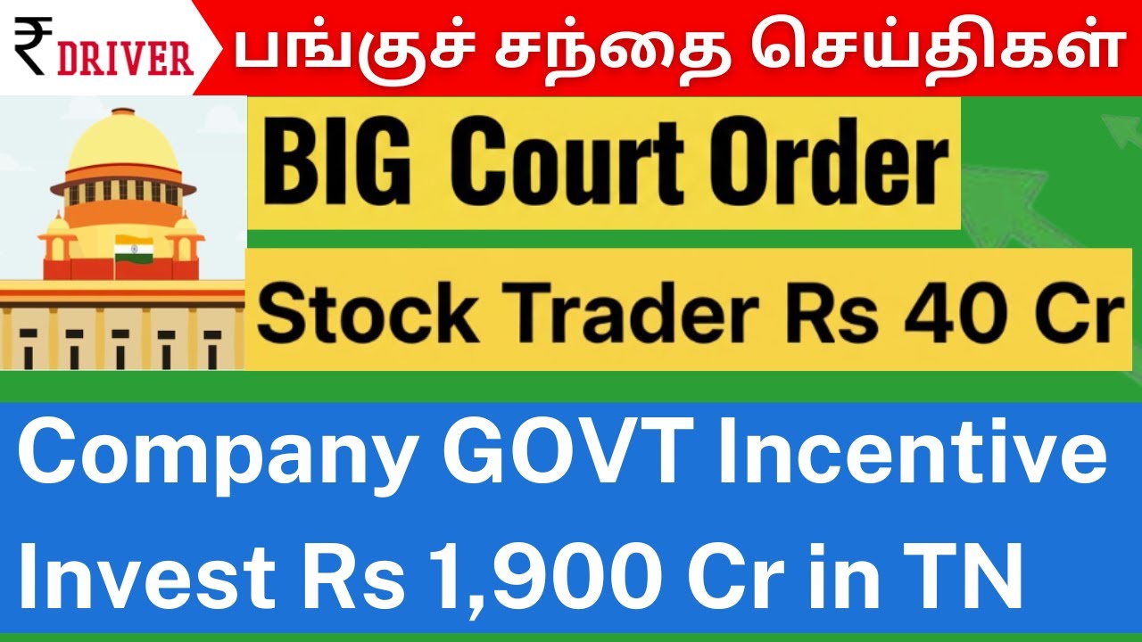 TATA Motors | Reliance ONGC | CUPID | PRIME FOCUS | M&M | Dhanlaxmi ...