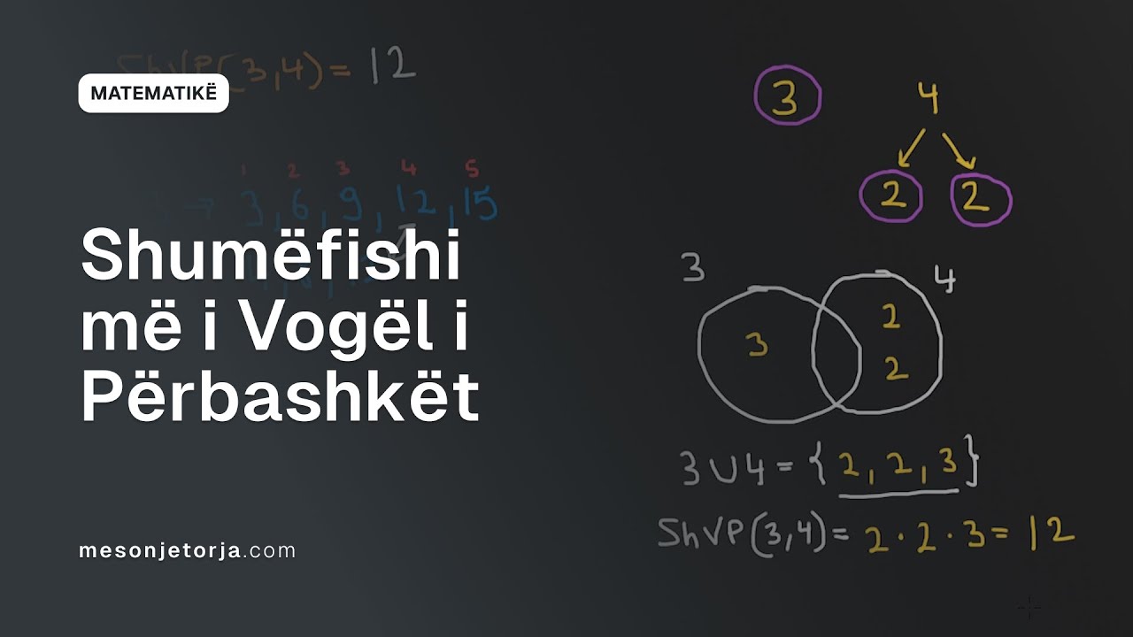 Shembuj me ShVP | Shumëfishi më i Vogël i Përbashkët | Faktorët dhe ...