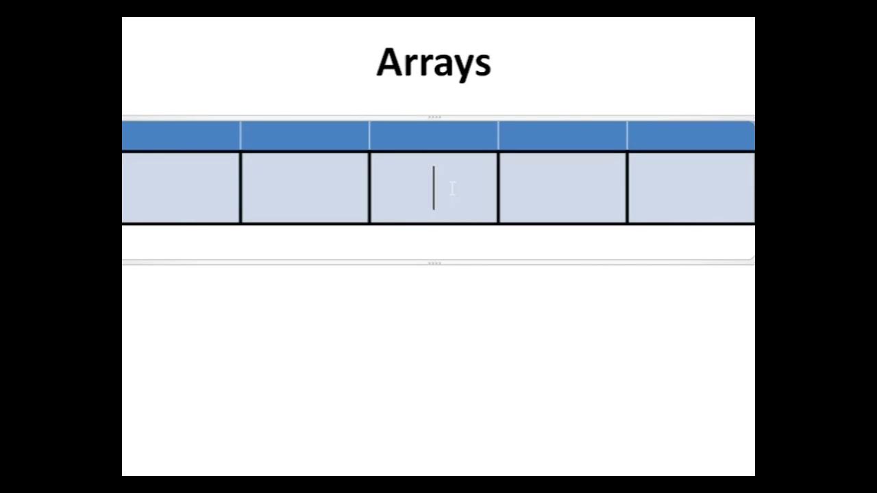 Part 1 | Arrays | C++ - YouTube