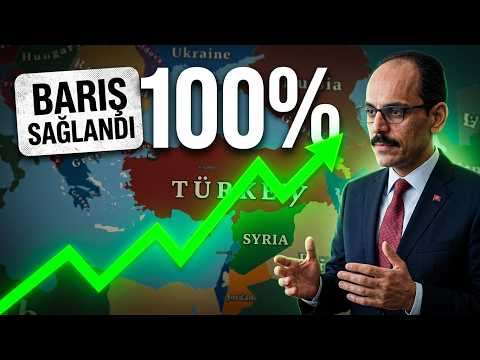 TÜRKİYE’nin Bütün Dış Krizlerini Tek Oyunda Çözdüm! - Davia