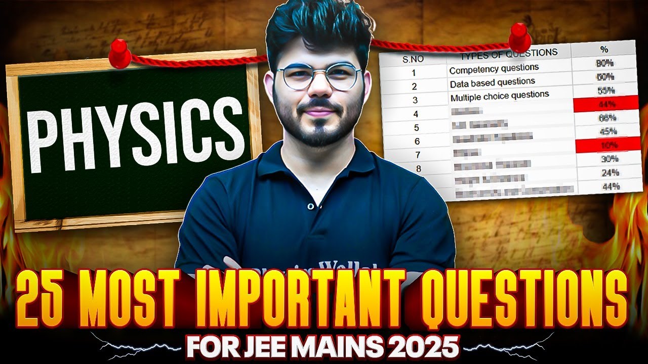 Top 25 MOST IMPORTANT QUESTIONS for JEE MAINS 2025 🔥 Must Watch!! 💯 ...