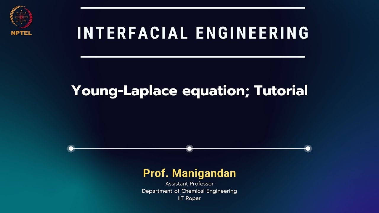 Young-Laplace equation; Tutorial - YouTube