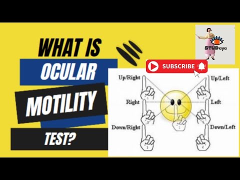 What is Ocular Motility Test? || Extraocular Muscles Evaluation Test ...