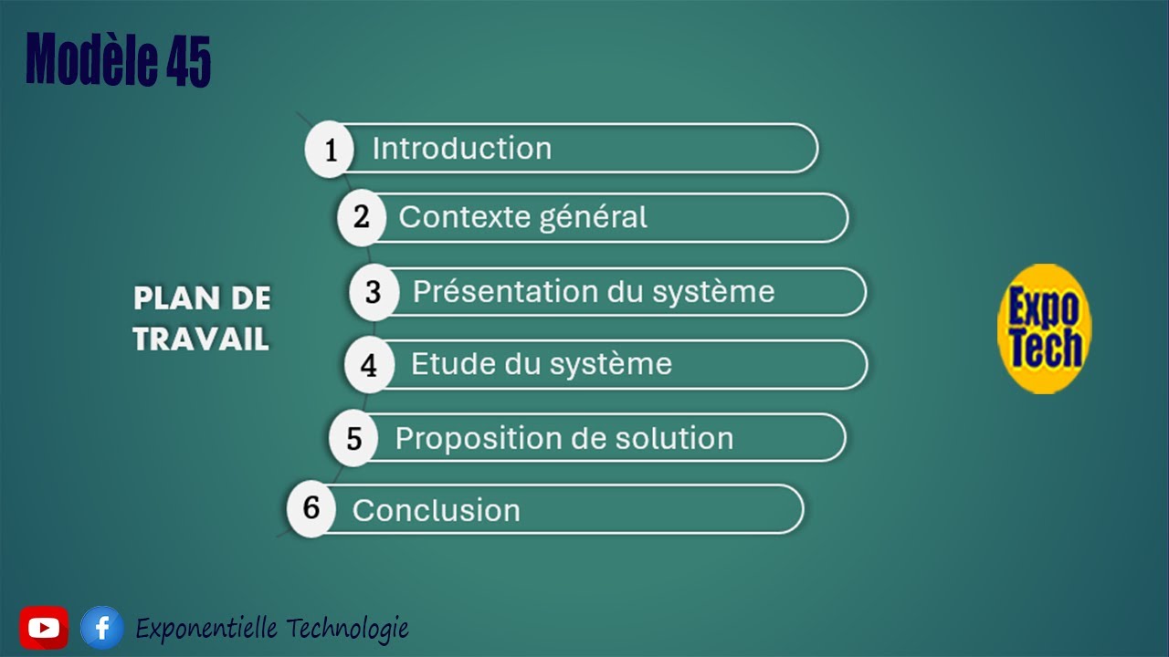 Modèle de présentation PowerPoint #45 - YouTube