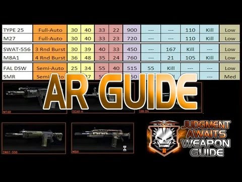 Black Ops 2 Assault Rifle Weapon Stats Gun Statistics Guide - YouTube
