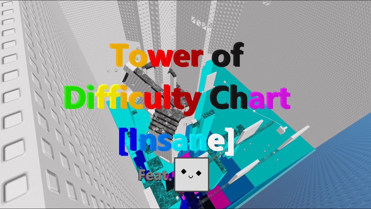 Tower of Difficulty Chart Feat. Slamo [Insane] | Jtoh Challenge - YouTube