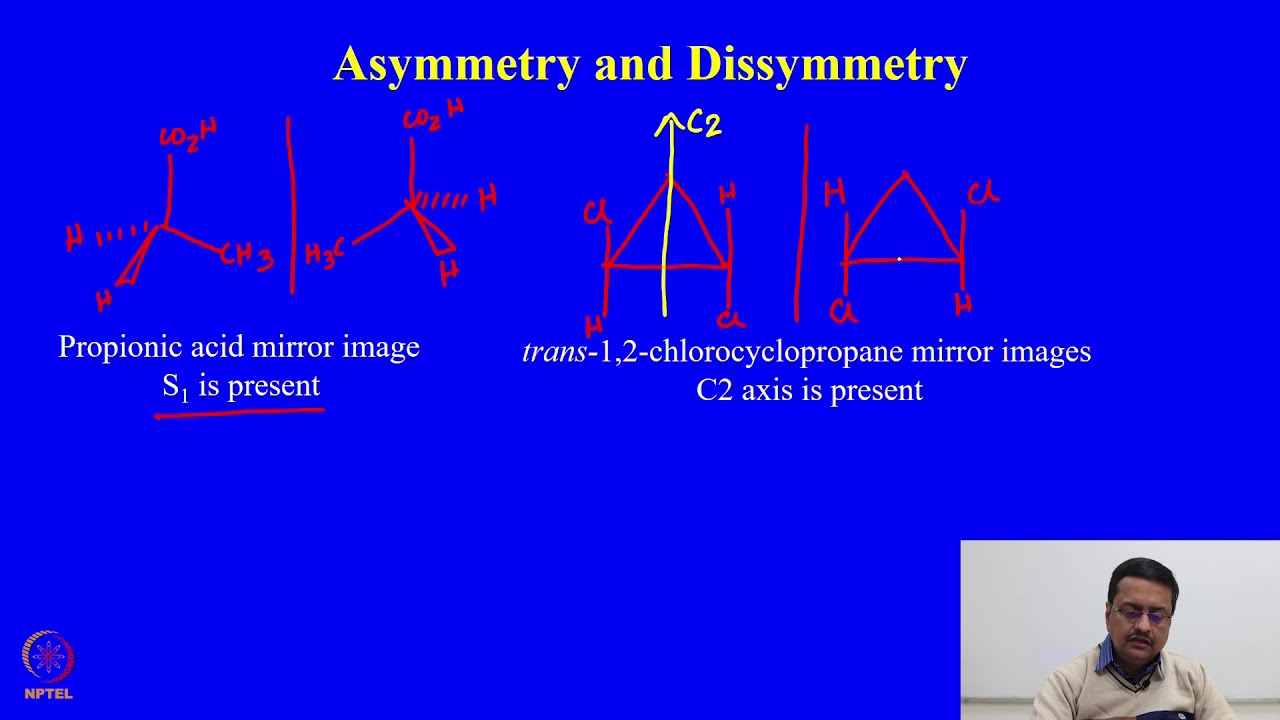 mod05lec21 - Asymmetry and Dissymmetry Molecules - YouTube