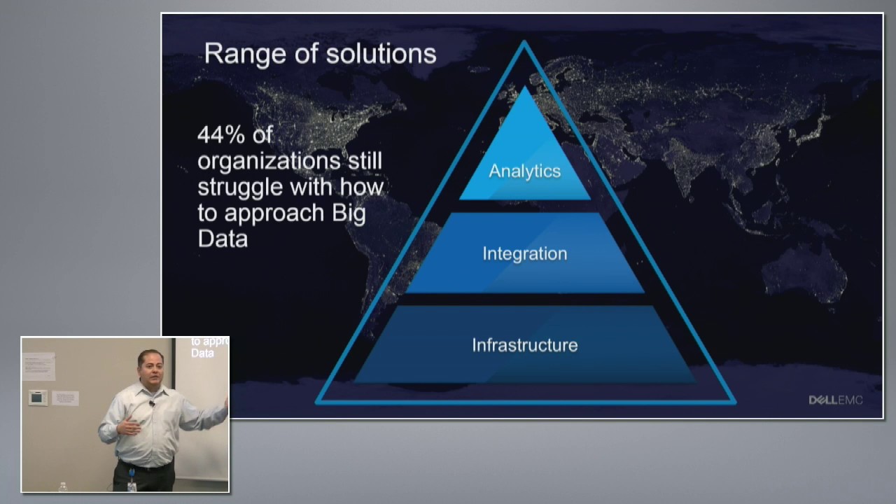 Dell EMC Data Analytics with Armando Acosta - YouTube