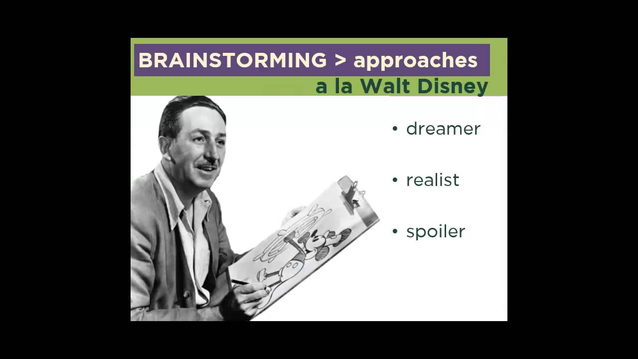 Lesson 12: Brainstorming, Prototyping, and Testing - YouTube