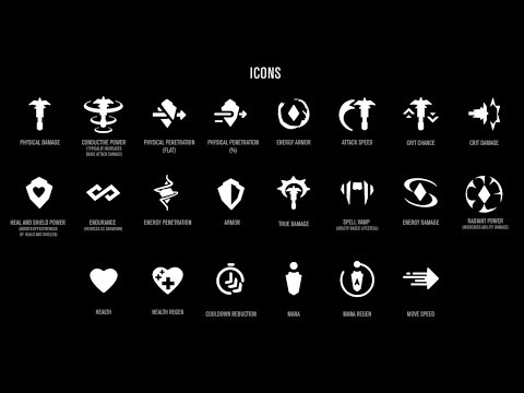 CORE: New Item System and DISCIPLINES Thoroughly Explained - YouTube