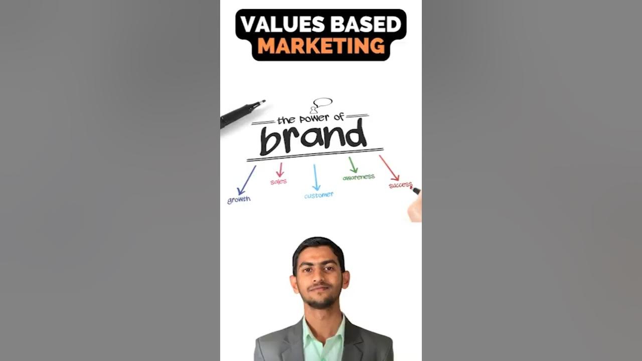 Why should you care about values based Marketing #genzmarketing - YouTube