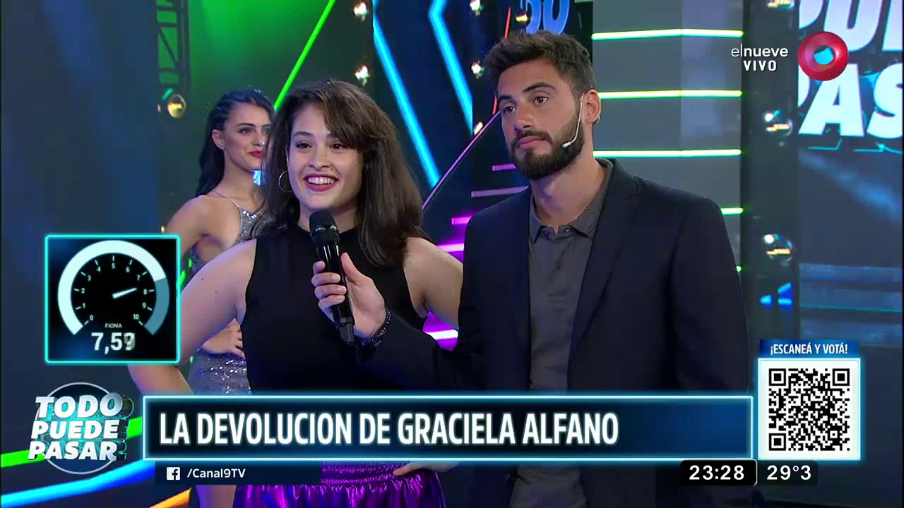 Fiona debutó en la competencia con su coreografía de reggaetón - YouTube