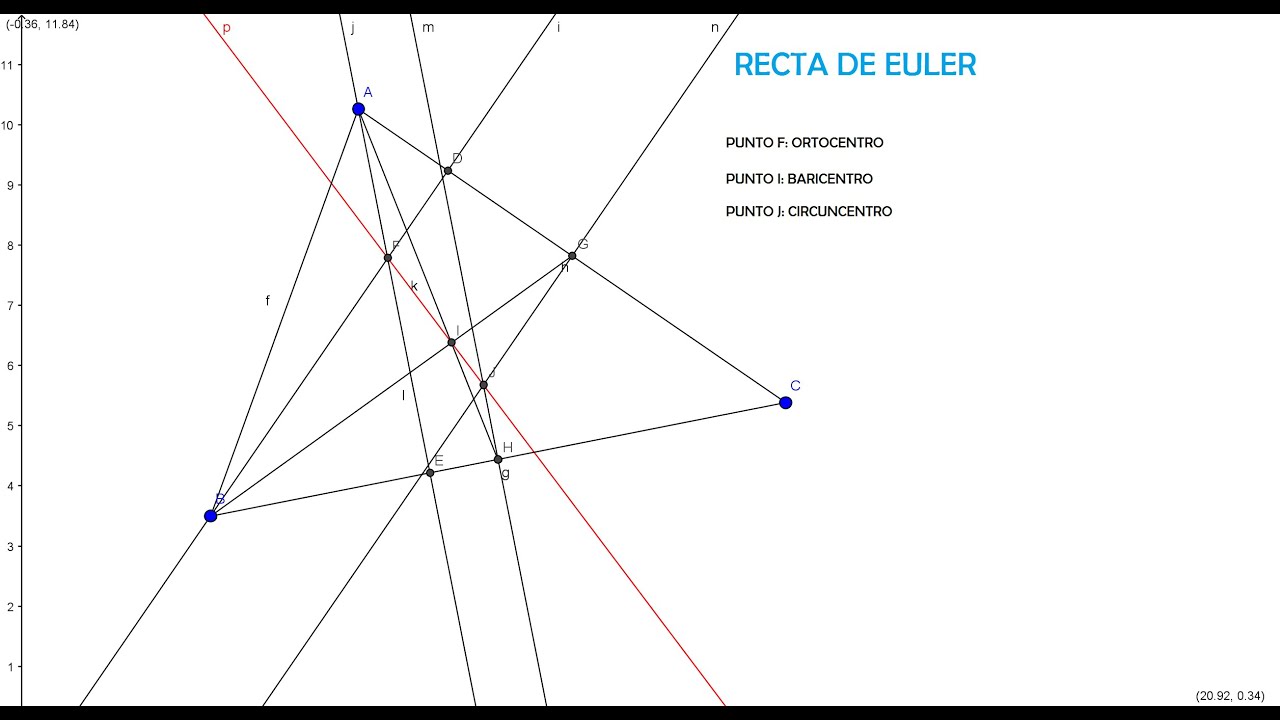 Como hacer la recta de euler en geogebra - YouTube