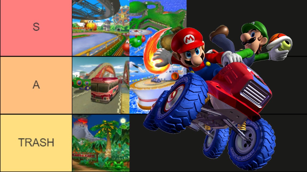 Ranking all the Double Dash Courses on a tier list - YouTube