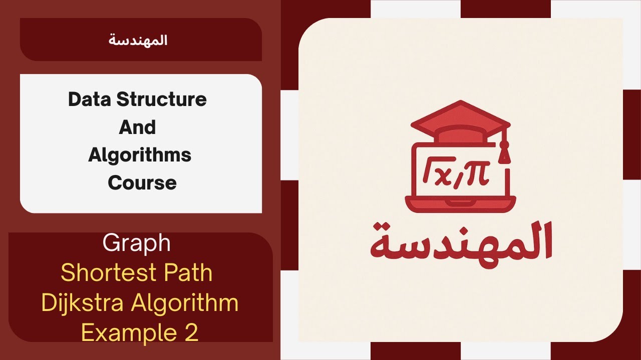 Graph Part 7 (Shortest Path : Dijkstra's Algorithm : Example 2) - YouTube