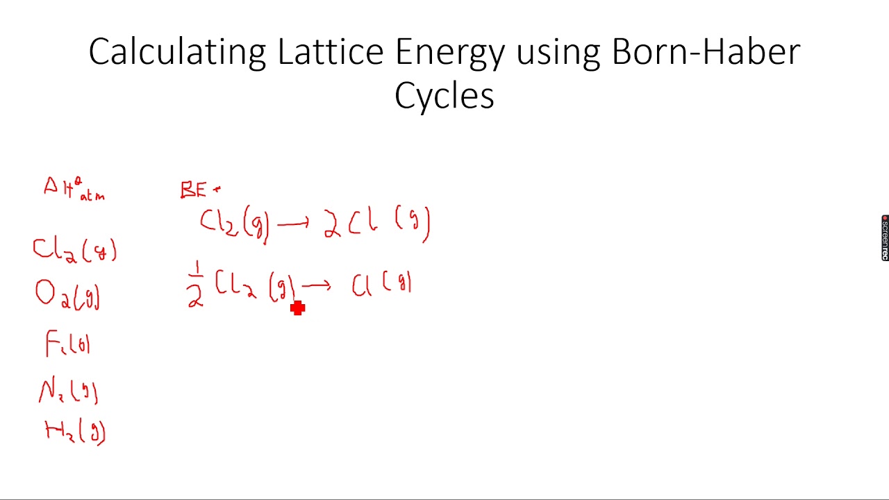 A-Level Chemistry: Lattice Energy Part 10 - YouTube