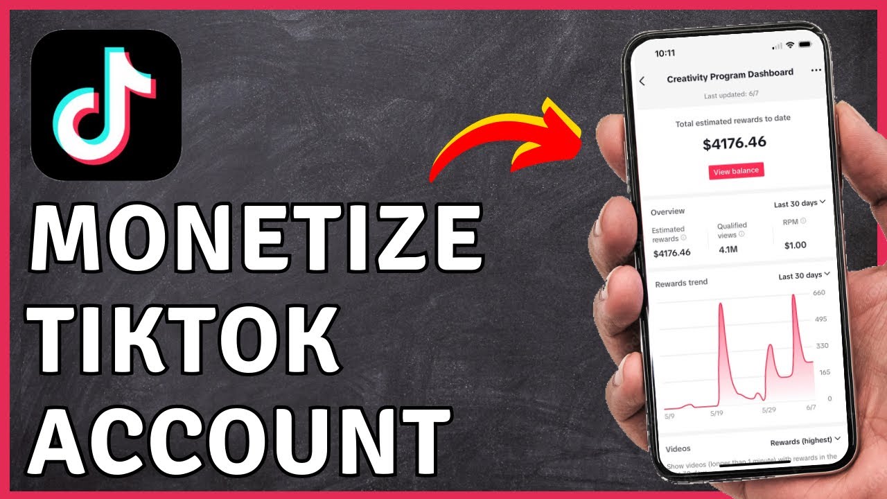 How to MONETIZE TikTok Account | TikTok Tutorial - YouTube