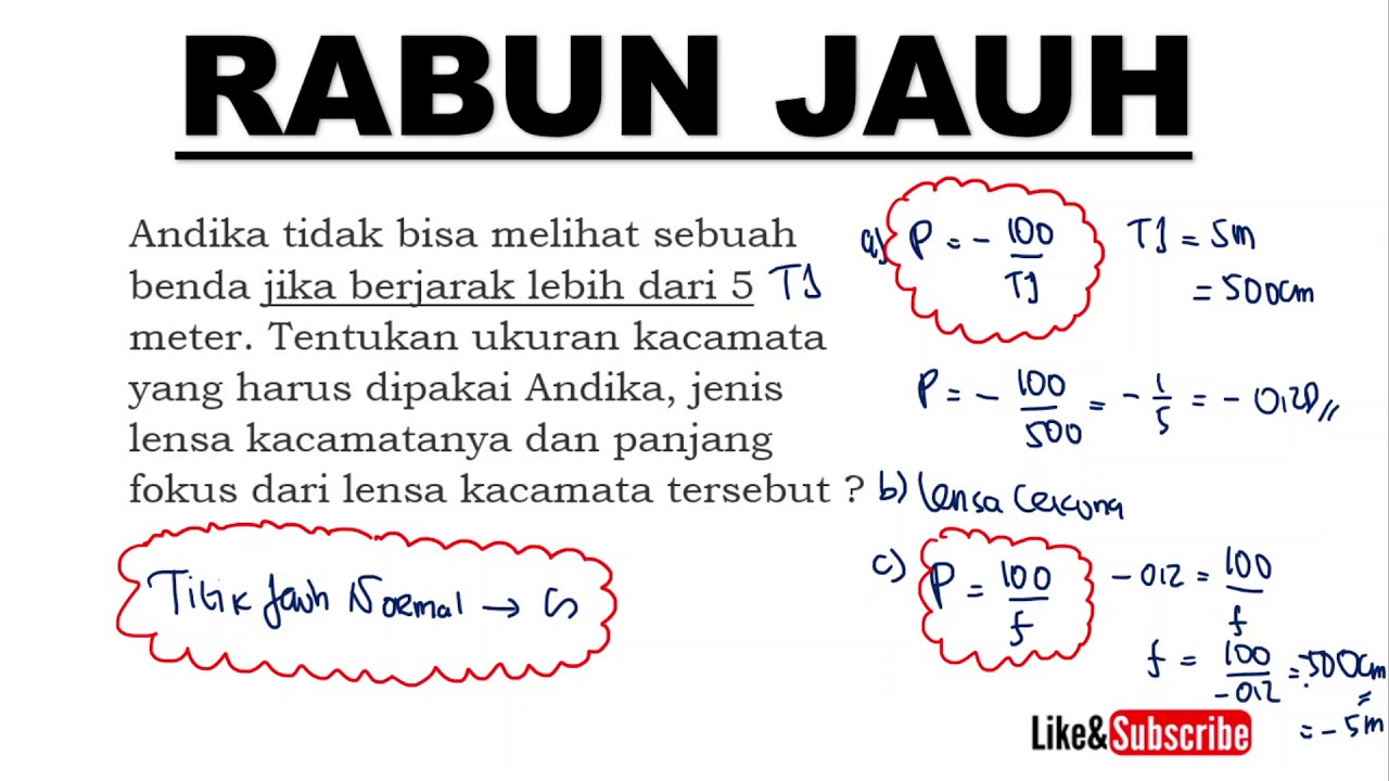 Menghitung Panjang Fokus Lensa bagi Penderita Rabun Jauh Alat Optik ...