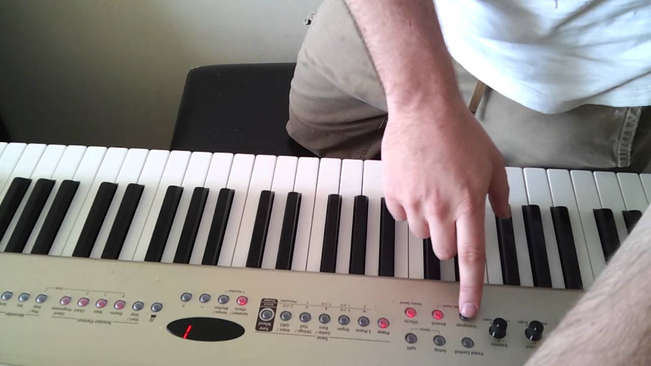 Roland FP Keyboard Review - YouTube
