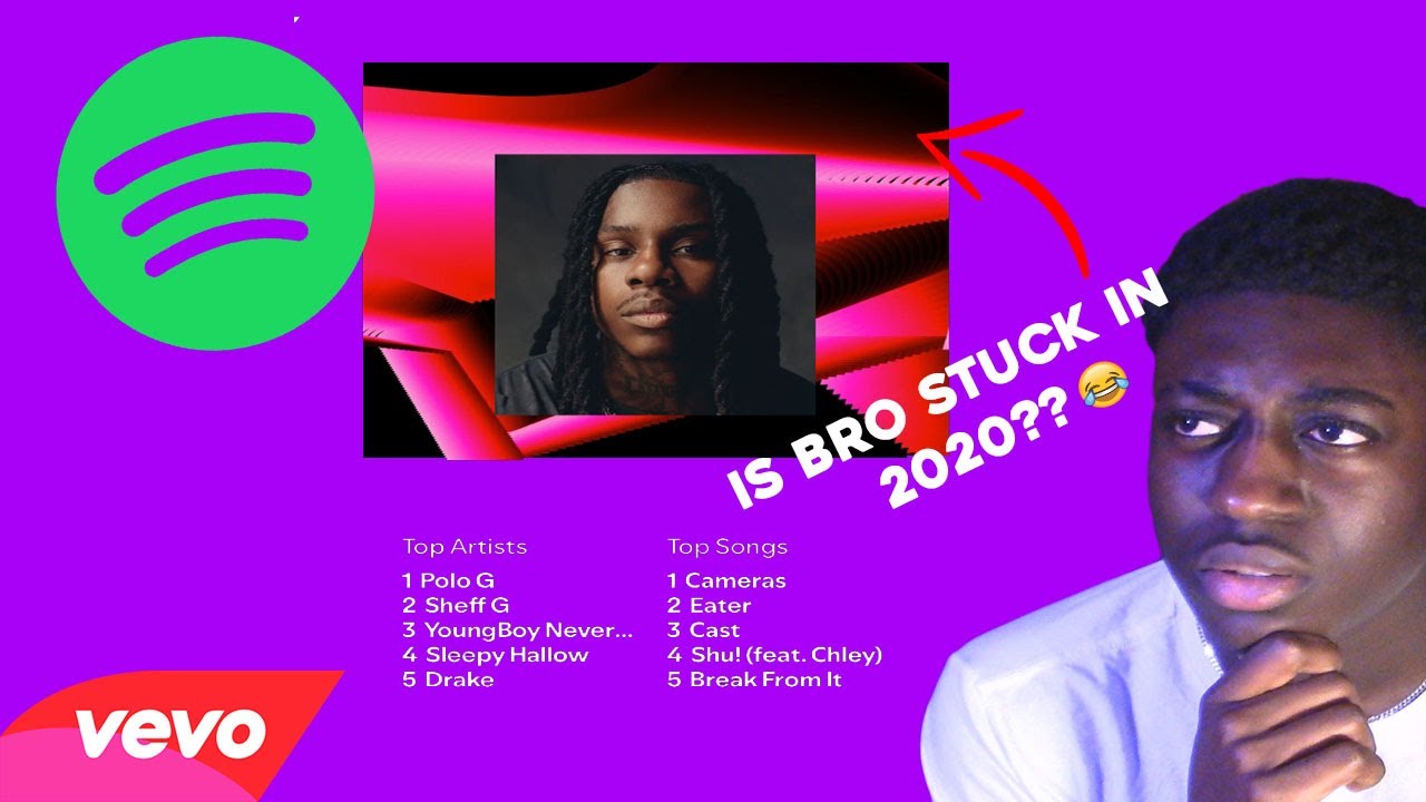 RATING MY VIEWERS SPOTIFY WRAPPED - YouTube