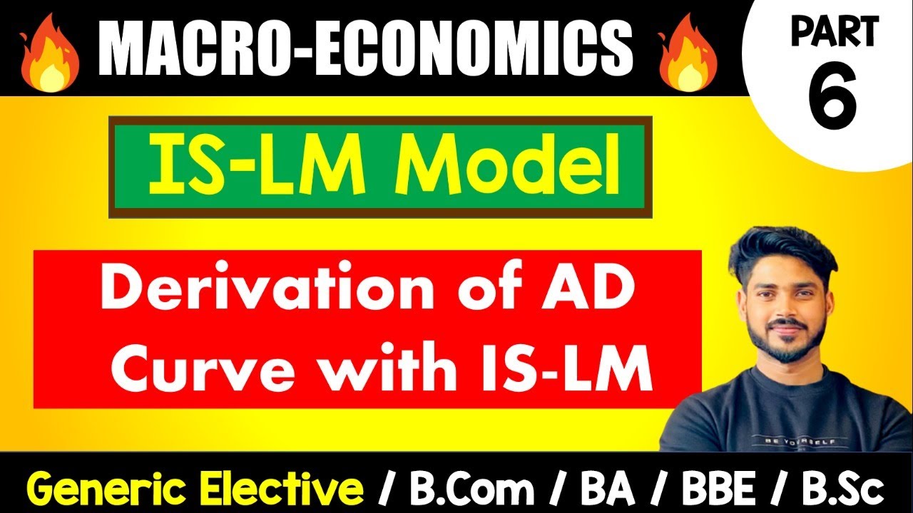 Derivation of AD curve with IS-LM Model |Macroeconomics | GE, B.Com, BA ...