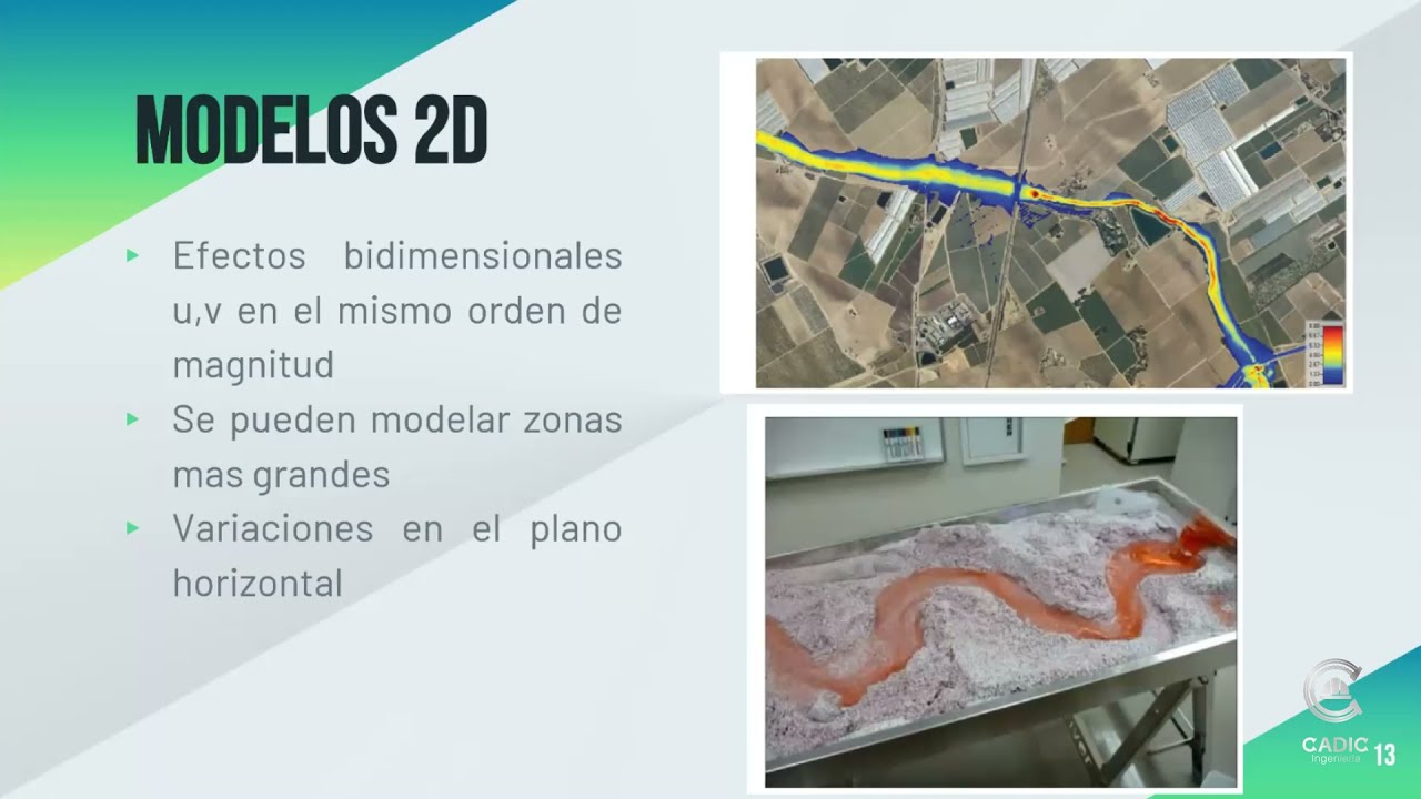 CLASE 1 DELFT3D - YouTube