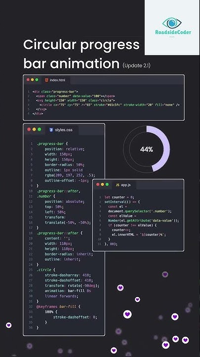 Circular progress bar animation using HTML, CSS & JavaScript | RoadsideCoder - YouTube