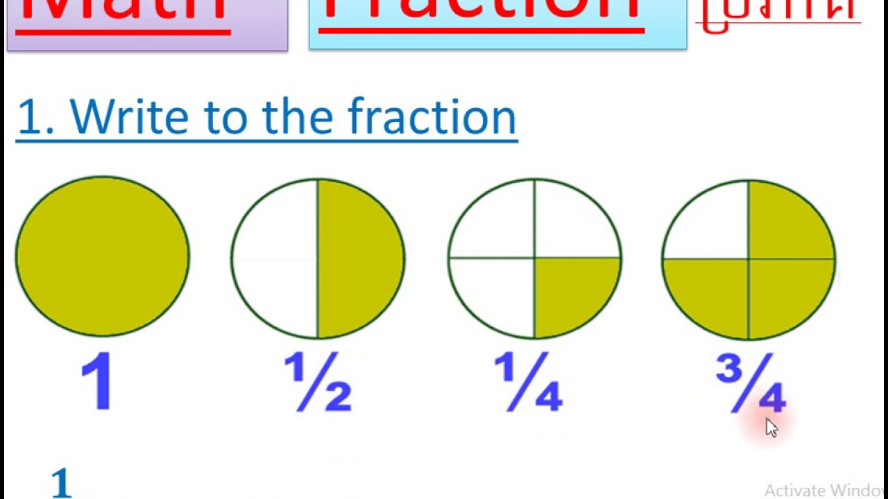 Fraction For Grade 2 YouTube Fraction For Grade 2 YouTube