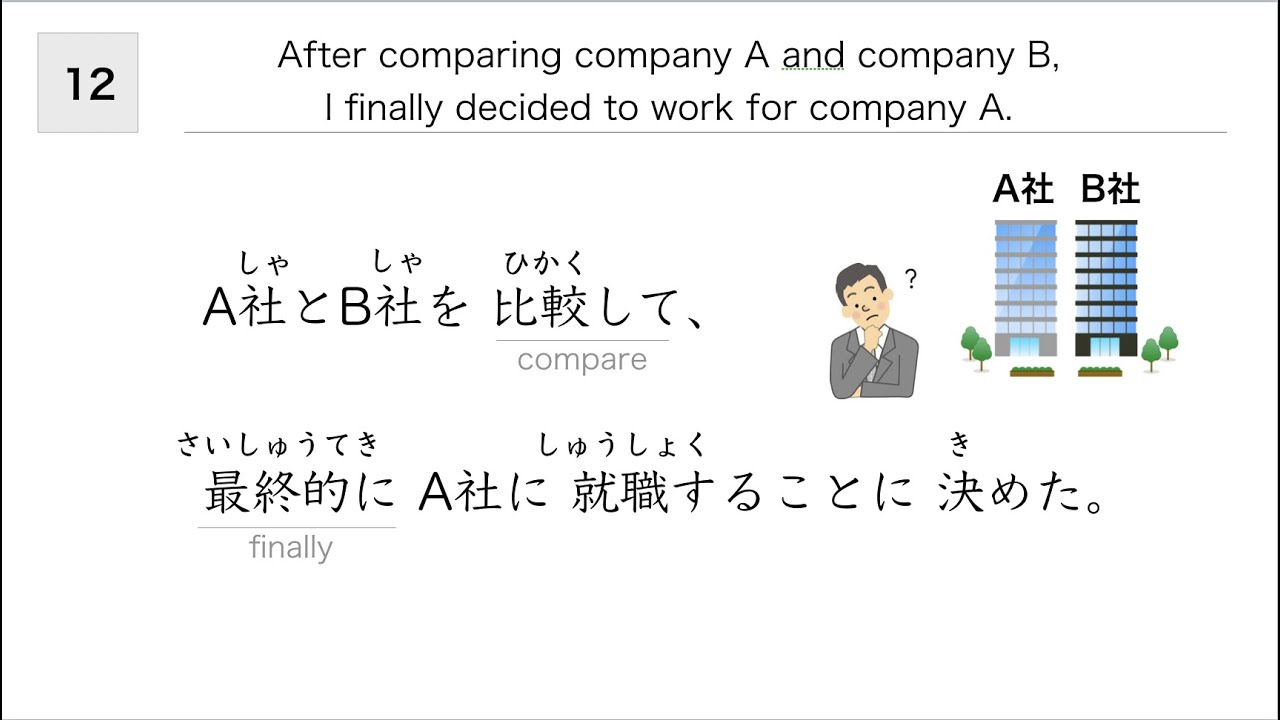 【JLPT N2 Kanji】#3 Reading practice | 日本語能力試験N2 | 漢字の読み - YouTube