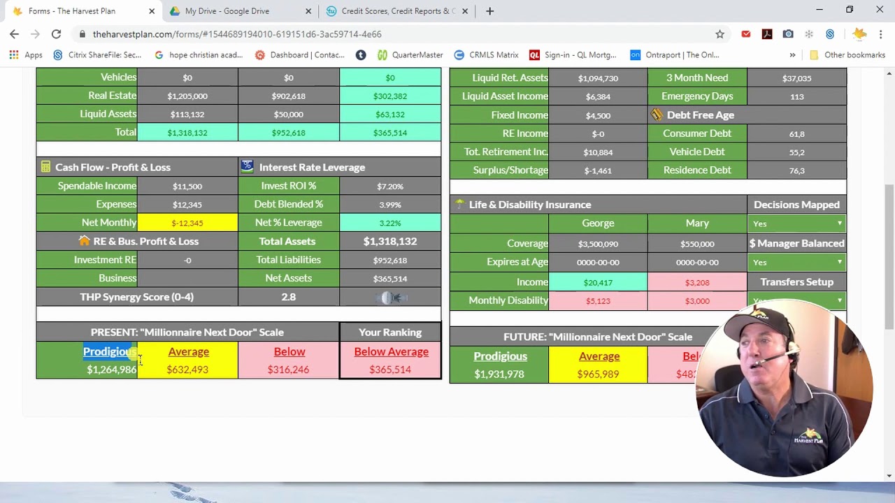The Harvest Plan - Dashboard - Basic Overview - YouTube