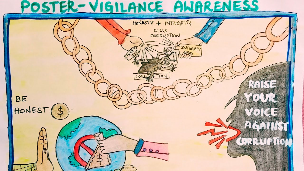 Vigilance Awareness Week Poster 🎨 | Prize Winning 🏆 | Being Preethi ️ ...