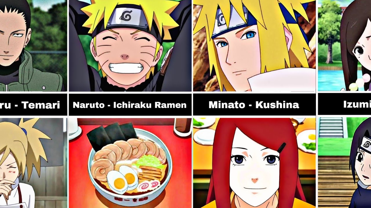 Best Couples in Naruto/Boruto - YouTube