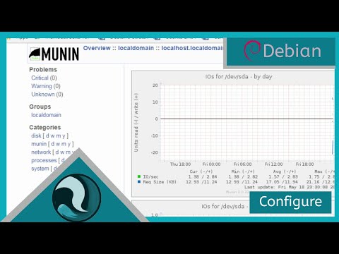 Configure Monitoring Server [ Munin ] Debian server 9.4.0 - YouTube
