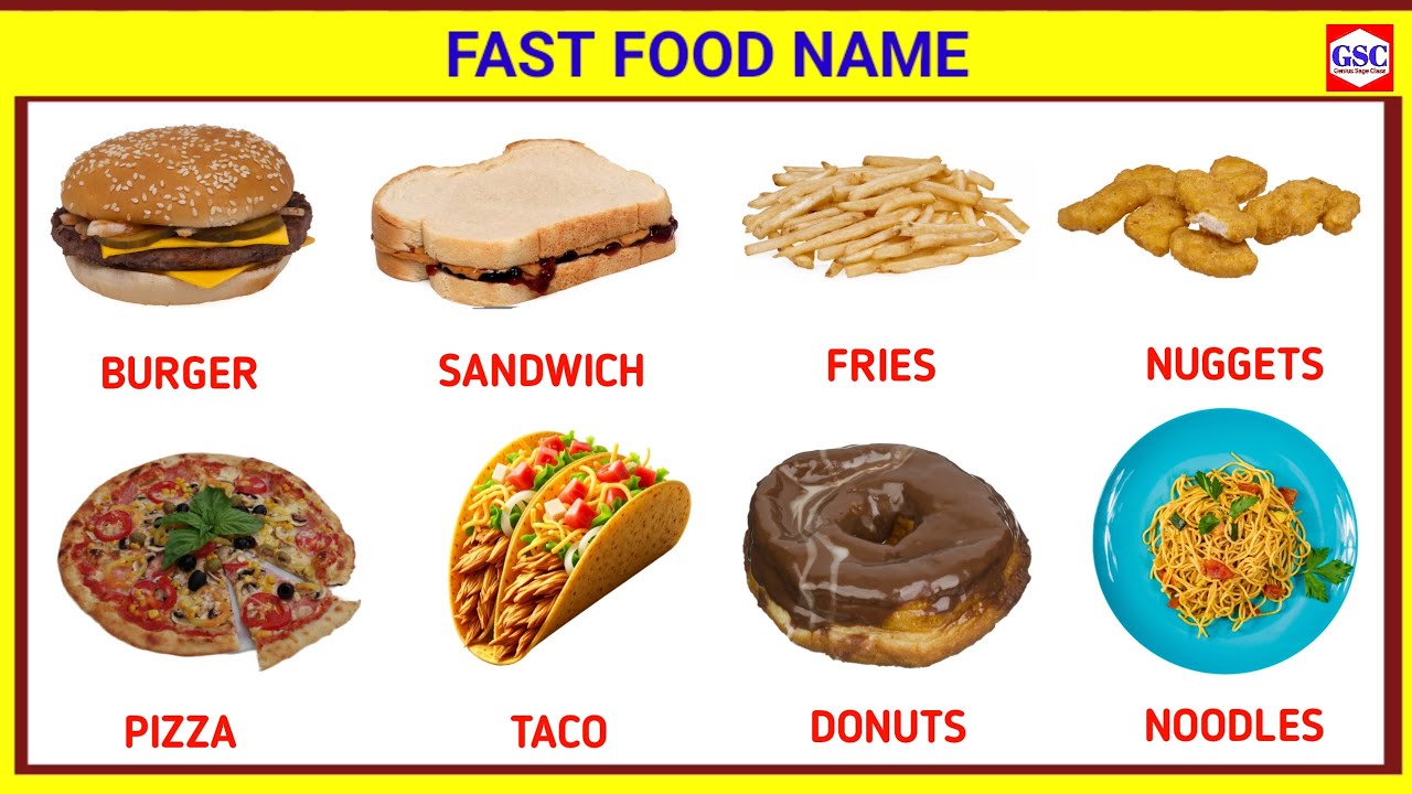 Fast Food Name | Fast Food Name in English with Picture | Junk Food ...