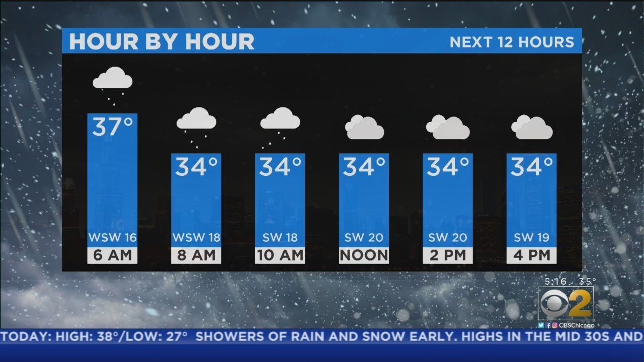 CBS 2 Weather Forecast: (5 A.M. 12-30-19) - YouTube