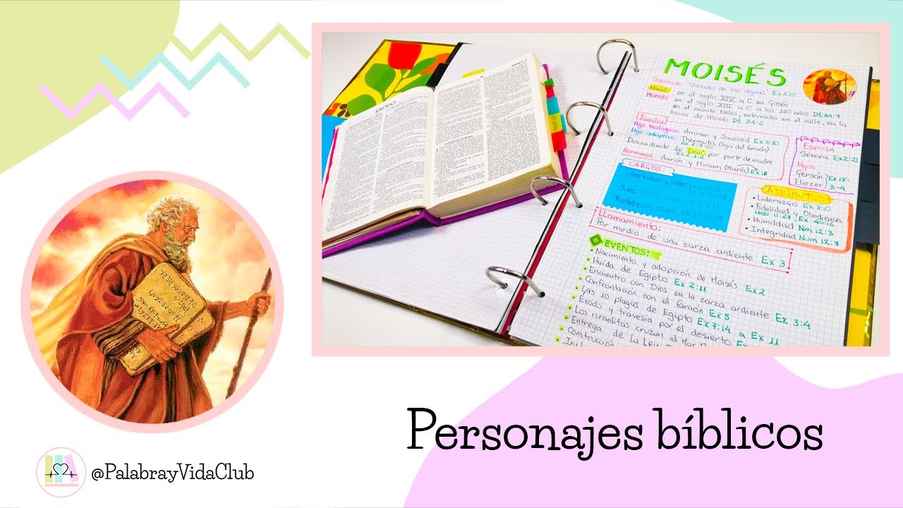 Biografías de MOISÉS, AARÓN Y MIRIAM | Personajes Bíblicos - Palabra y ...