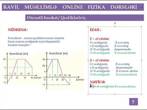 4. Düzxətli hərəkət - qrafiklərlə iş
