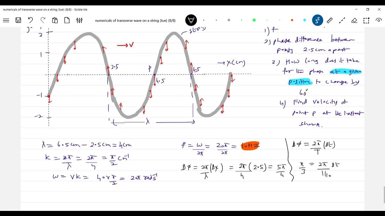 23) Wave motion Physics | Phase of a Transverse wave on a string Problem | JEE Advanced - YouTube