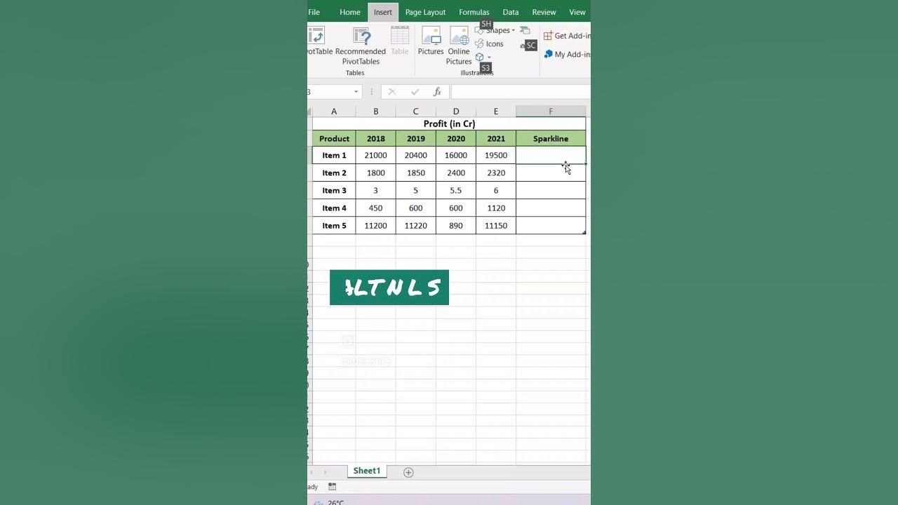 Sparkline In Excel Like Viral Exceltricks Tips Follow Trending Exceltutorial Subscriber