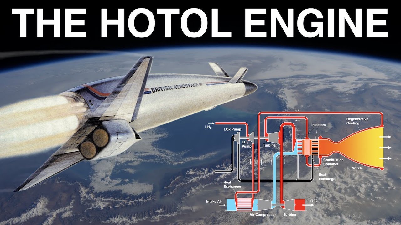 HOTOL - Anatomy of a spaceplane engine - YouTube