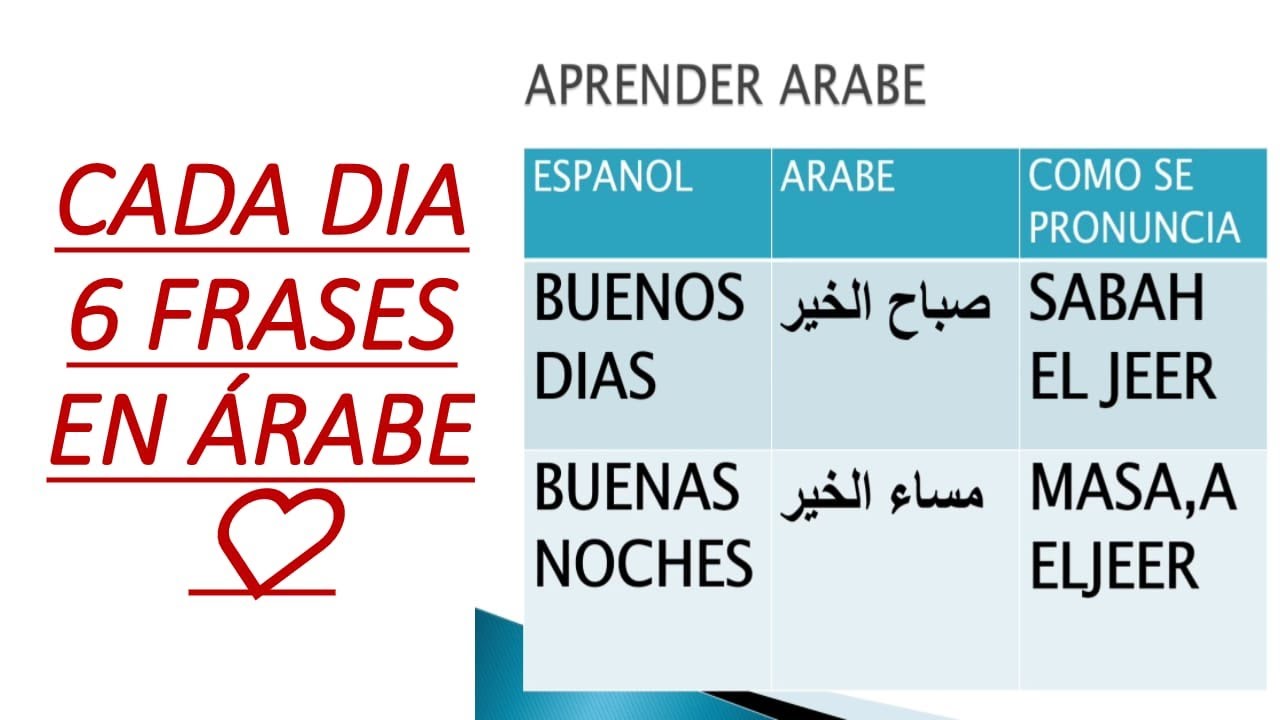 Cada dia 6 frases en árabe #lección 1 - YouTube