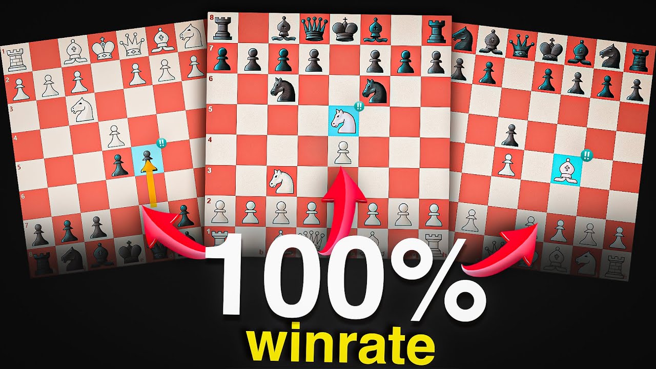 3 Simple Moves to Win 50% More Games - YouTube